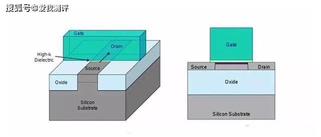 14nm和7nm的芯片，用起来有什么区别？_工艺