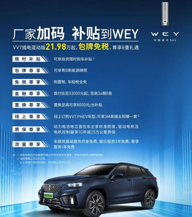 WEY VV7 PHEV助力五一自驾游，低油耗高配置，车主直呼必须安排_搜狐汽车_搜狐网