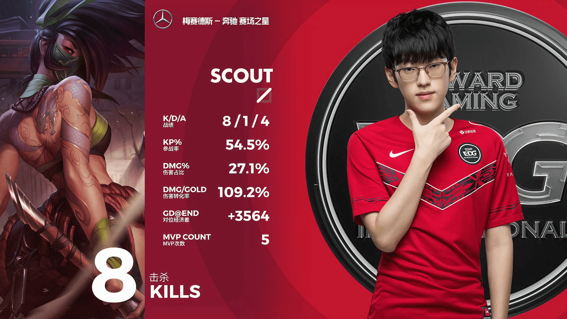 edgjiejie壁纸-千图网