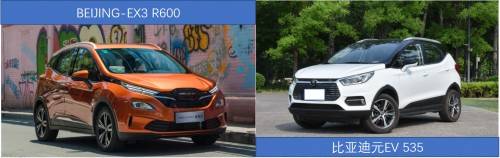 BEIJING-EX3购车可领券，比元EV 535更有性价比，刚需家庭别错过_搜狐汽车_搜狐网