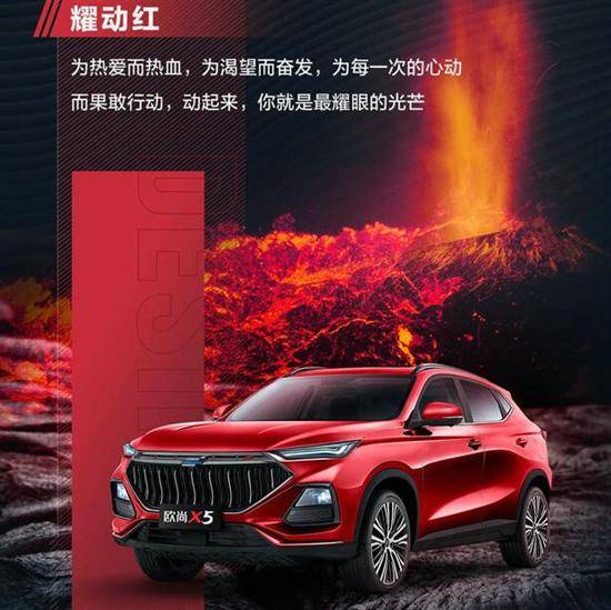 欧尚X5车身颜色信息公布，新车搭载蓝鲸NE 1.5T发动机_搜狐汽车_搜狐网