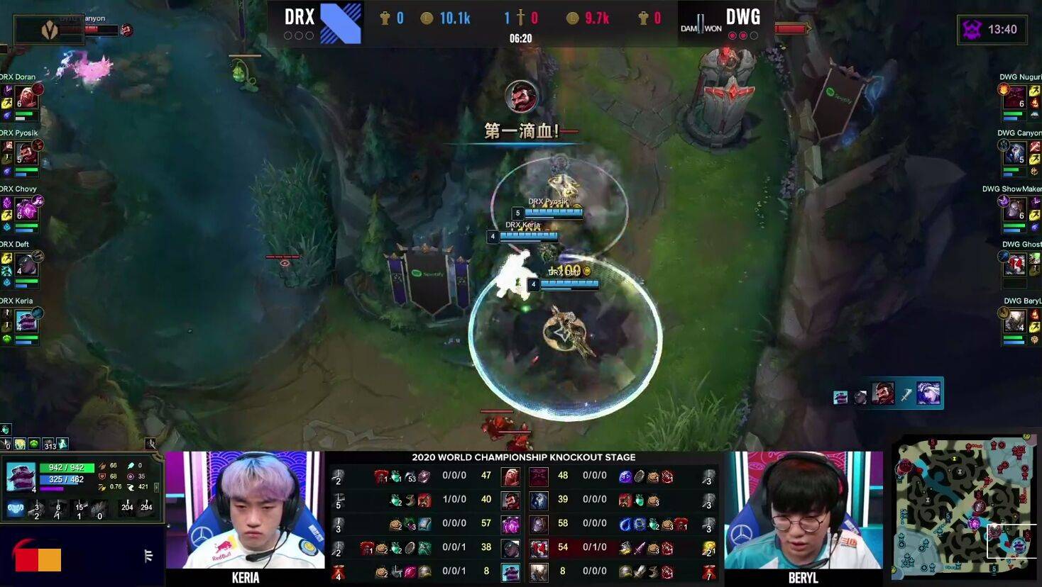《英雄联盟S10》八强首战，居然出现碾压，DWG完胜DRX-搜狐大视野-搜狐新闻