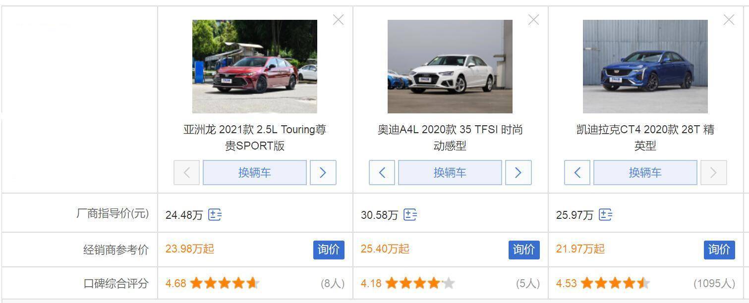 亚洲龙对比A4L和CT4，到底是谁把谁按在地上“摩擦”？_搜狐汽车_搜狐网