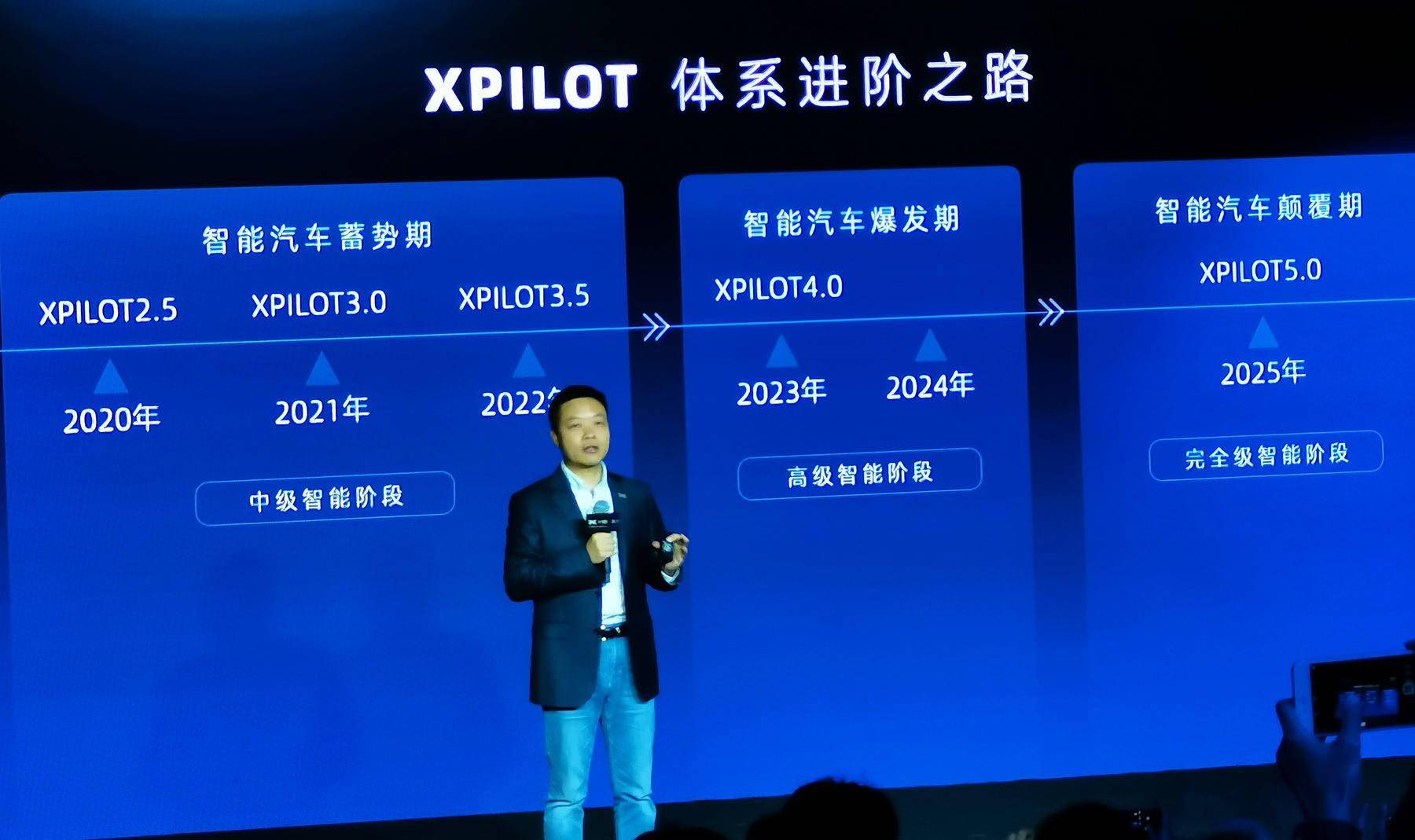 抢先试驾小鹏P7 XPILOT 3.0，我愿称之为绝活_搜狐汽车_搜狐网
