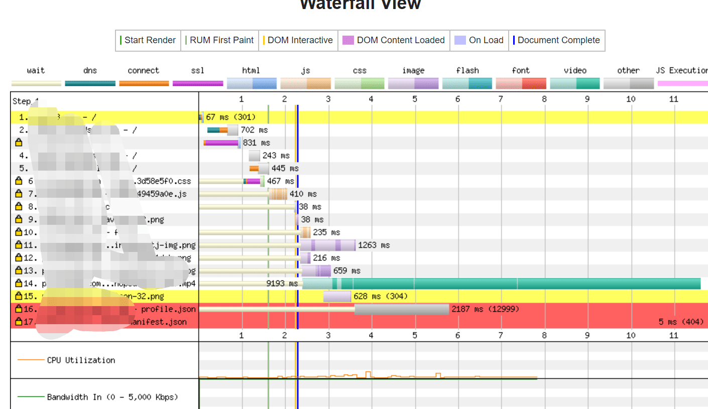 MeterSphere案例分享丨88完美邮箱全面提升产品质量的落地指南_测试