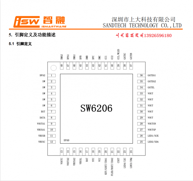 SW6206和SW6208支持22.5W输出的全协议移动电源方案_Type-A