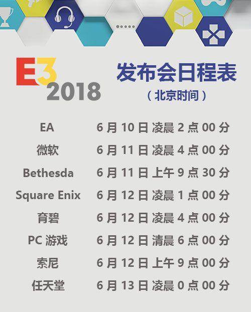 E3 2018 展前发布会观影指南_新游戏