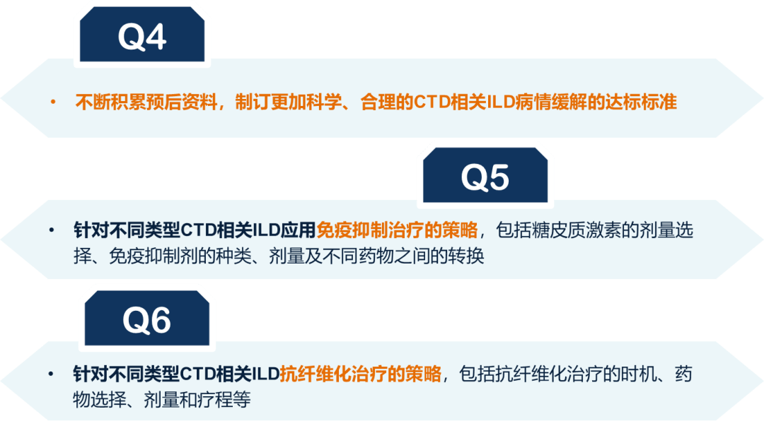 诊疗CTD-ILD，《2018版专家共识》如何解读（下篇）？_治疗