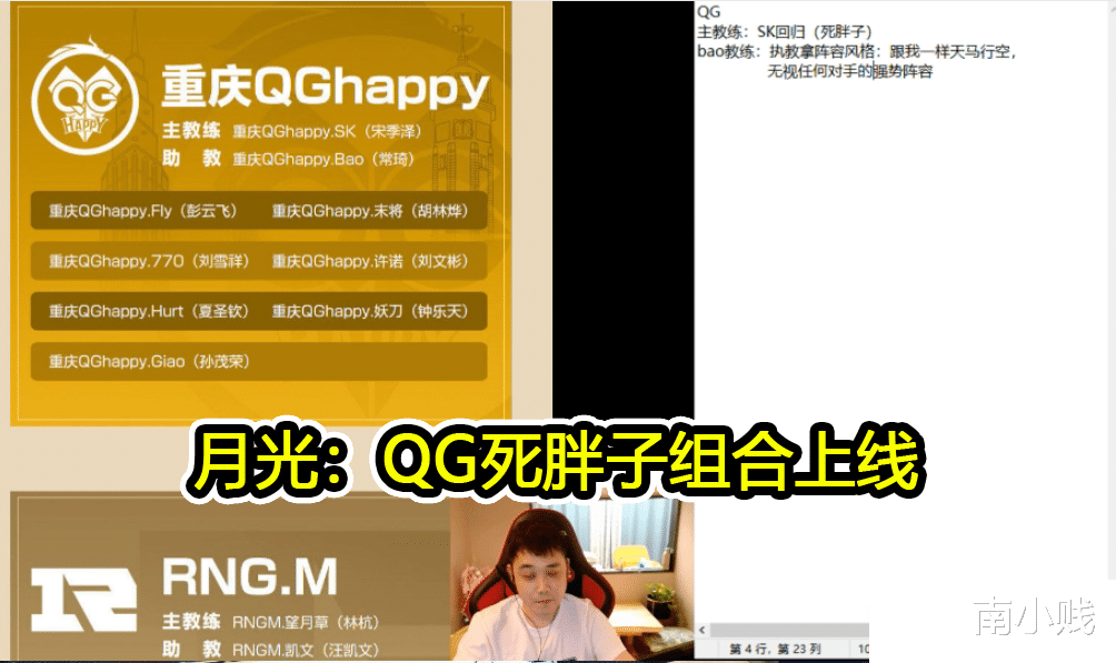 AG月光解读世冠名单，eStar王添龙带来三套体系，QG打法天马行空_阵容