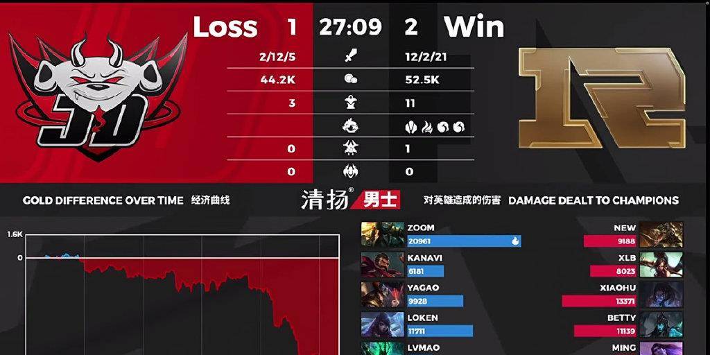 JDG经理再次开团：比赛叫暂停是BUG，我们才是受害的一方_Bug