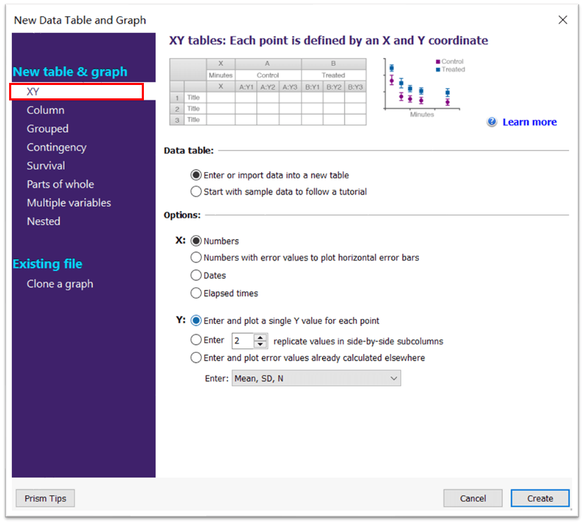 点图（Dot plot) | Graphpad prism8绘图教程 第十一期_Data