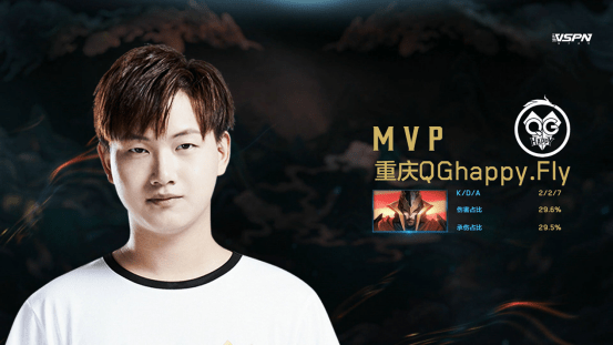 KPL：QG飞牛切双c立功，后羿体系成功吃鹅，LGD晋级之梦恐成泡沫_世冠