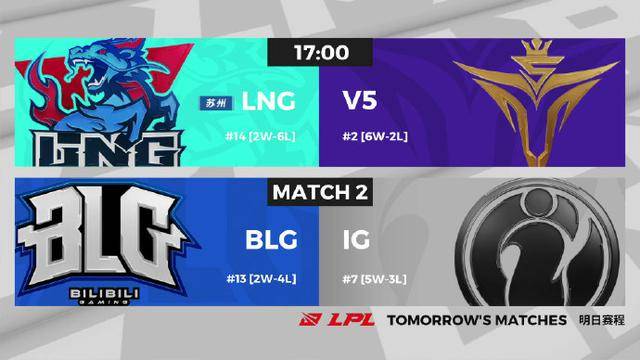 沙龙电竞：2020LPL夏季赛7月8日前瞻，各个位置重新回到了“平庸”的状态_比赛