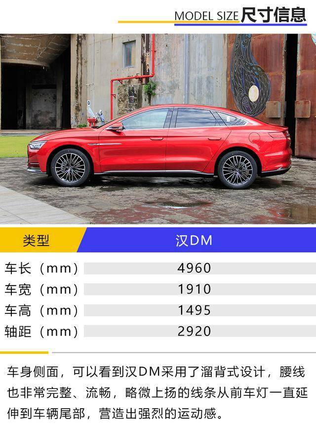 4.7s破百的插混新旗舰 静态体验汉DM_搜狐汽车_搜狐网