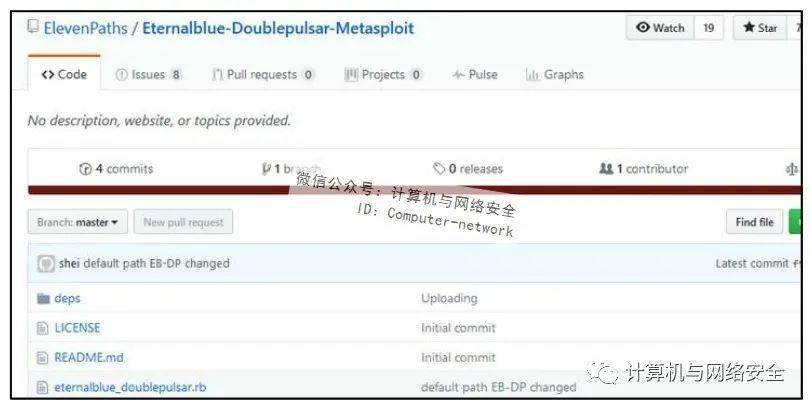Metasploit:移植漏洞利用代码模块windows