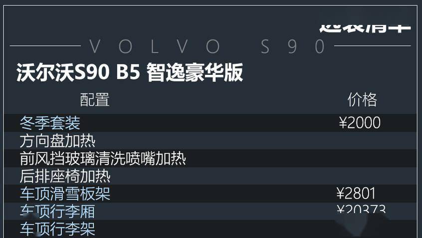 坐等6位数优惠 解读2021款低配沃尔沃S90_搜狐汽车_搜狐网