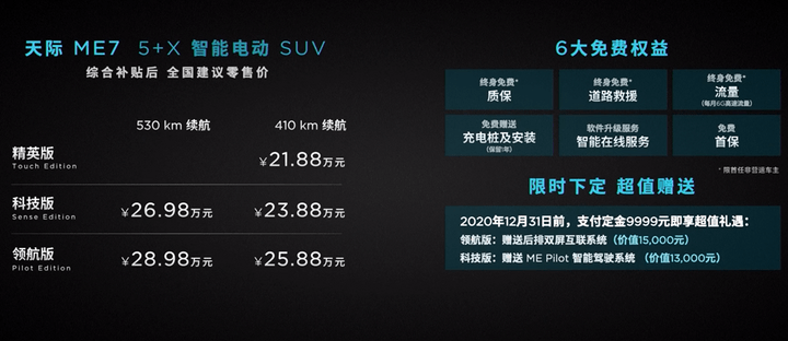 新车上市 | 天际ME7正式上市 21.88万元起售/最高续航530km_搜狐汽车_搜狐网