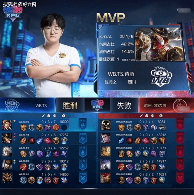 王者：冠军战队TS状态来了，诗酒蒙犽夺五杀！LGD大鹅1-3无状态_开局