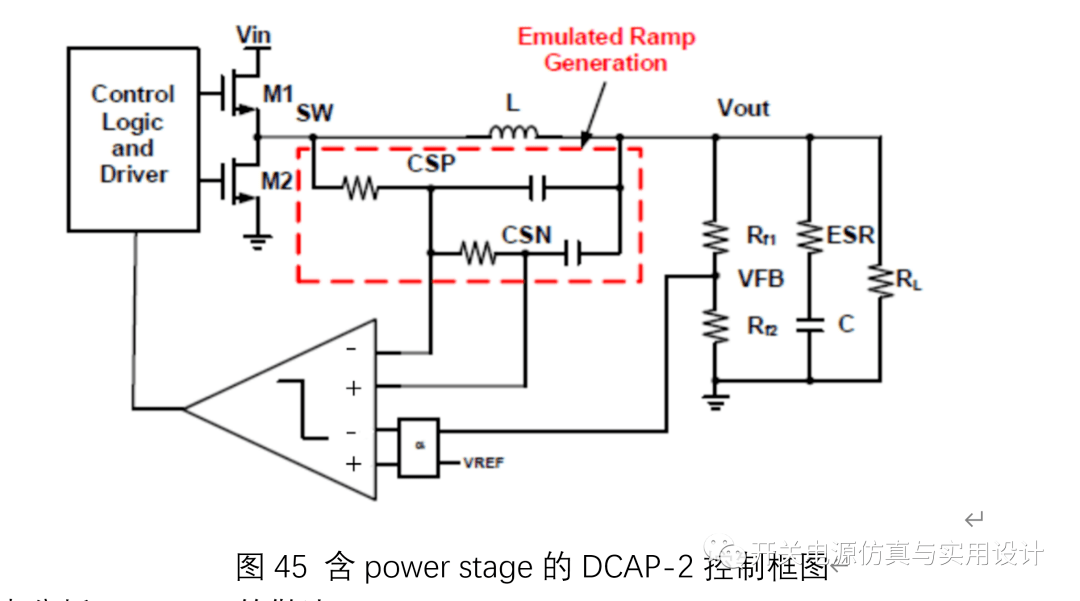 电力电子技术文章：COT控制模式简述Part11--TI的DCAP2与片内纹波补偿_电压