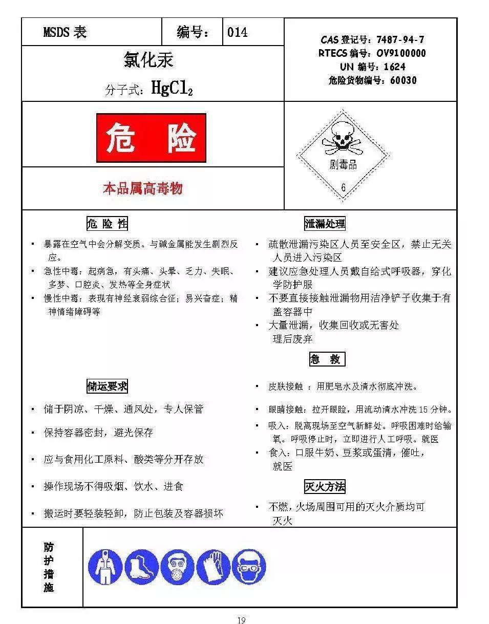 87种化学品的MSDS-搜狐大视野-搜狐新闻