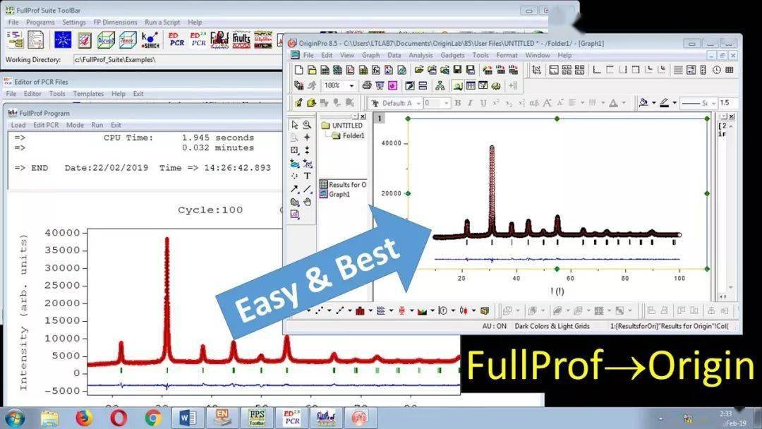从入门到高手，用Origin处理CV/XRD/XPS/FTIR/Raman/TGA/DSC数据-搜狐大视野-搜狐新闻