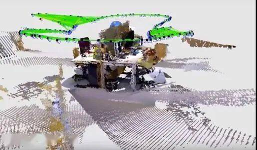 SLAM和SFM有什么区别？_传统