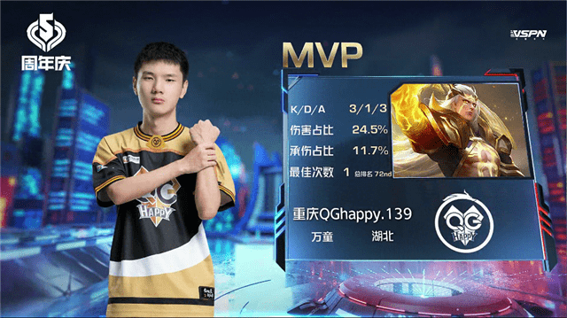 玩的就是心跳！全员轮换的重庆QGhappy零封KS.YTG_兰陵王