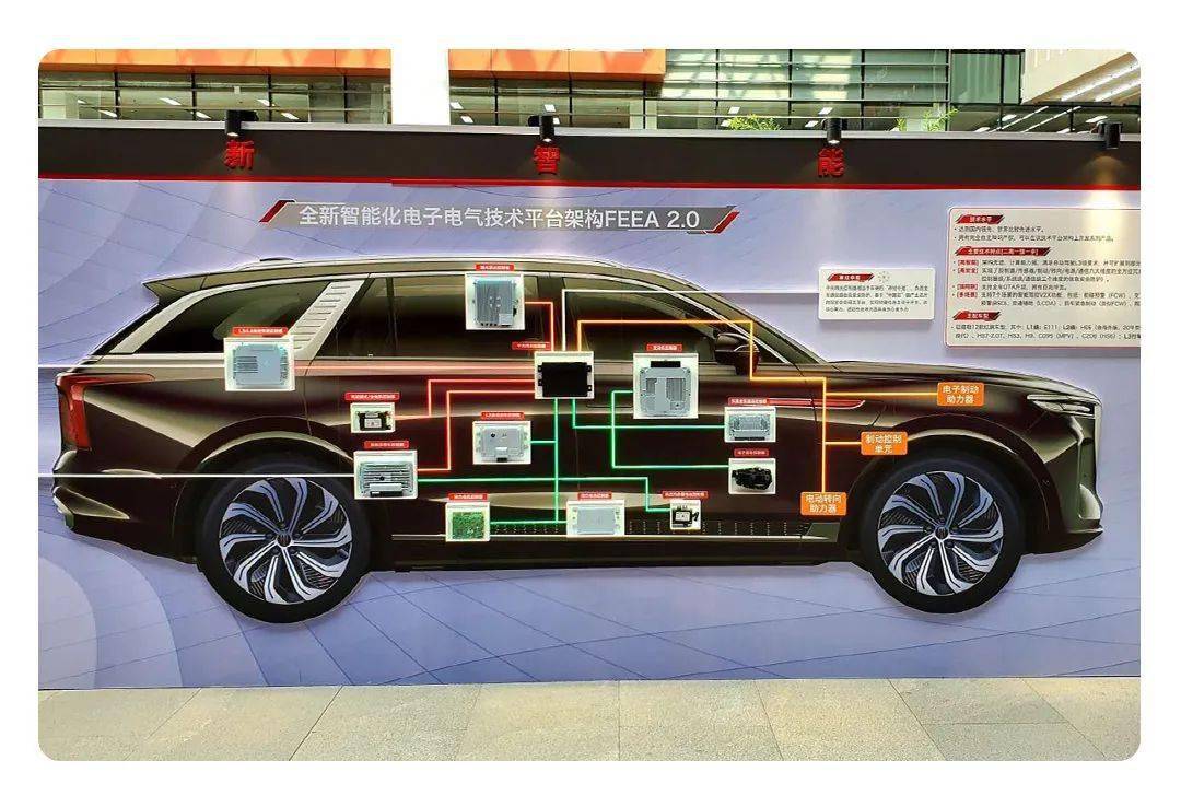 看红旗E-HS9，一身黑科技_搜狐汽车_搜狐网