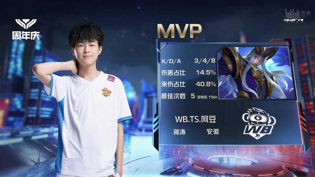 KPL：WB.TS 3:2击败广州TTG拿下四连胜_暴君