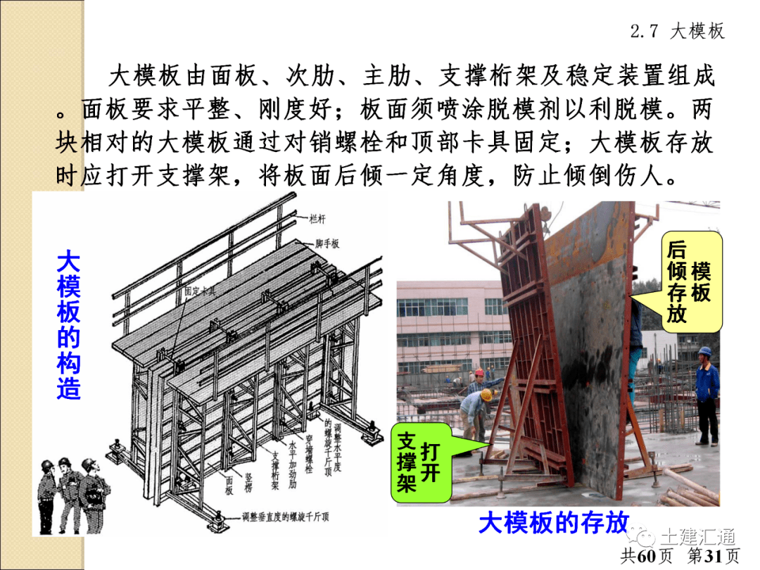 第三期【可下载2】200页PPT《混凝土结构工程施工规范》 GB50666-2019介绍-搜狐大视野-搜狐新闻