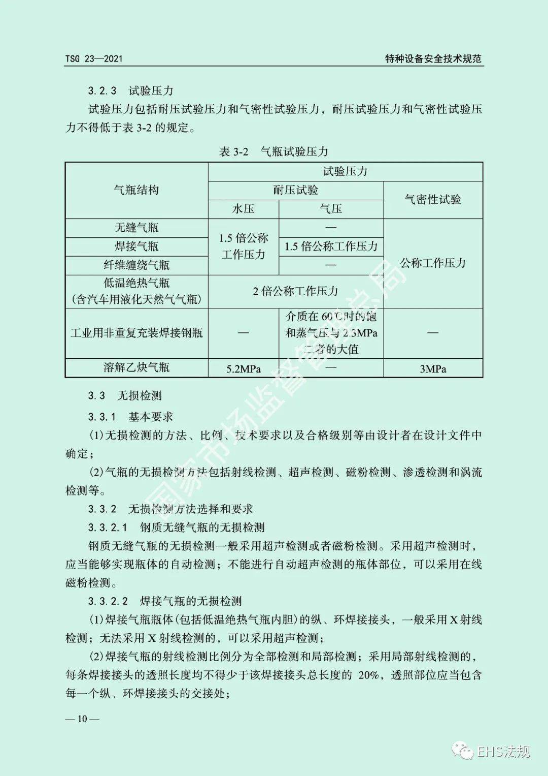 重磅！TSG23-2021《气瓶安全技术规程》发布，2021年6月1日起施行！_监察