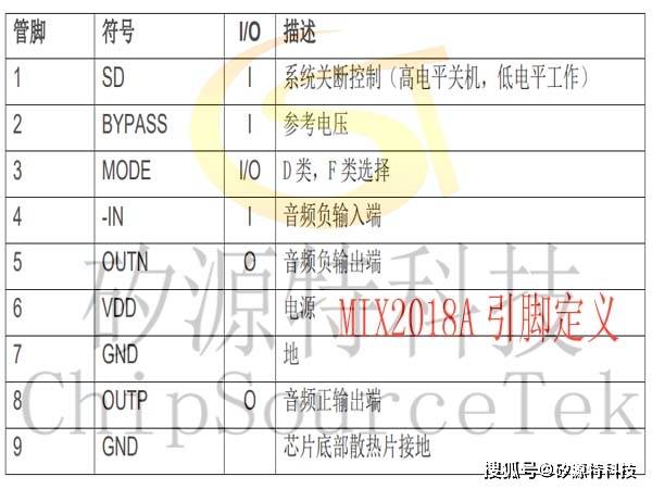 矽源特MIX2018A图集-搜狐大视野-搜狐新闻