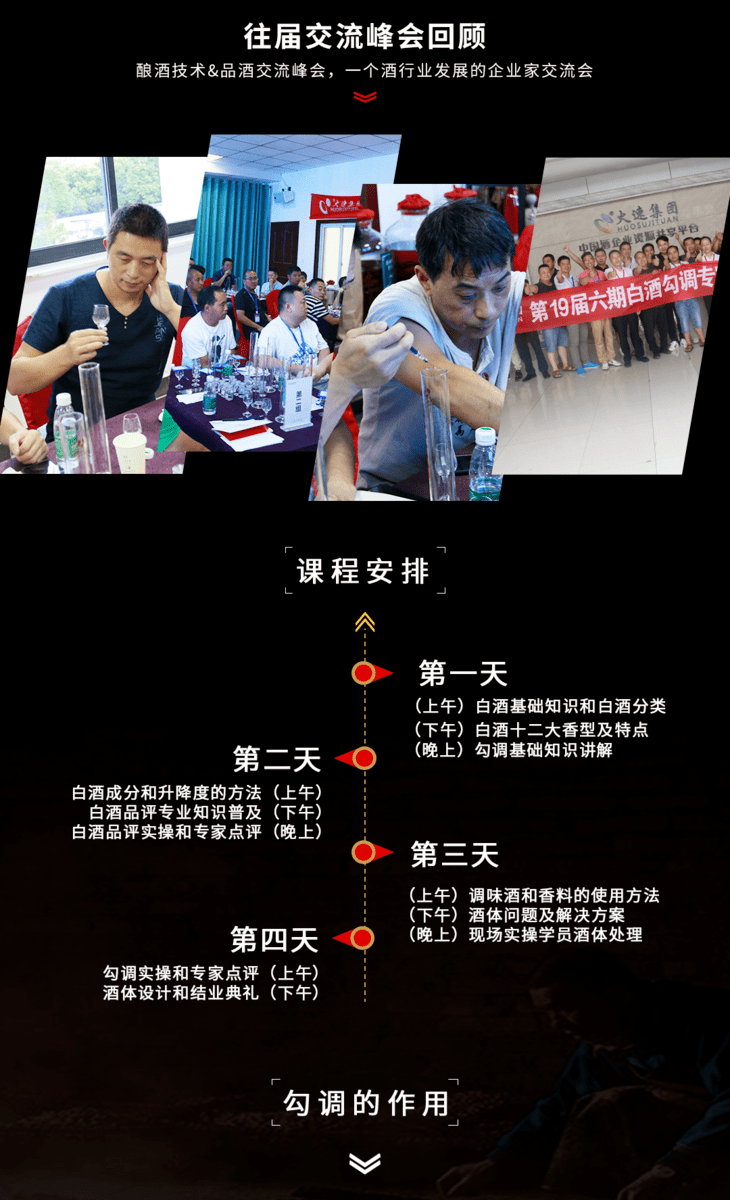 白酒成型靠勾兑，酒体设计与勾兑调味的区别？-搜狐大视野-搜狐新闻