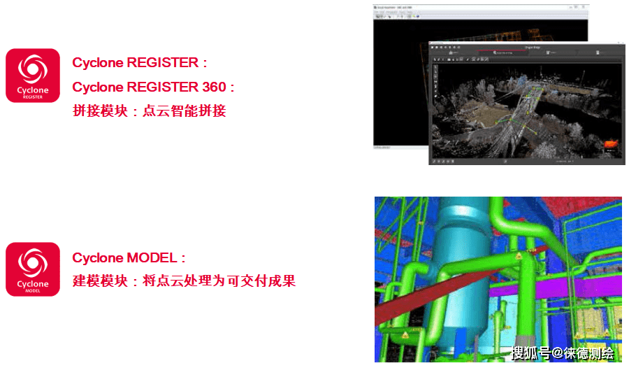 【推荐】徕卡Cyclone 三维点云数据处理软件家族_工作