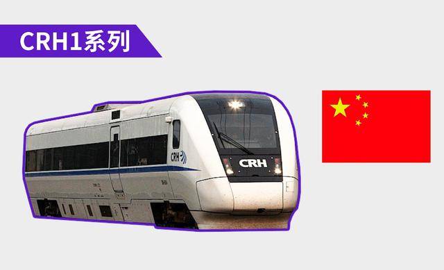 高铁和动车，你分得清吗？_搜狐汽车_搜狐网