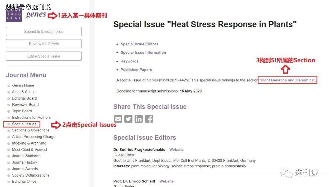 如何投你的第一篇Special Issue的SCI？_issue