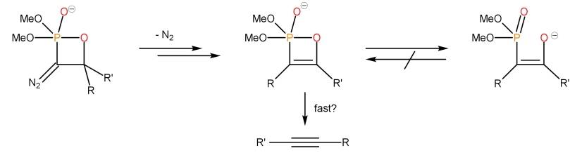 有机人名反应——Seyferth-Gilbert增碳反应（Bestmann-Ohira试剂）_重氮