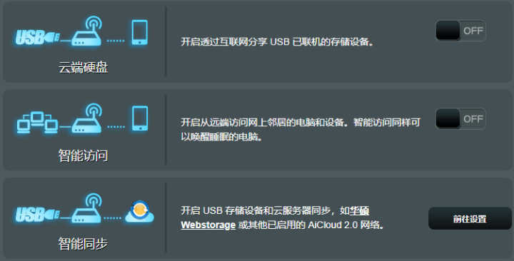 续写86U神话？新一代华硕RT-AX86U巨齿鲨WiFi 6电竞路由评测-搜狐大视野-搜狐新闻