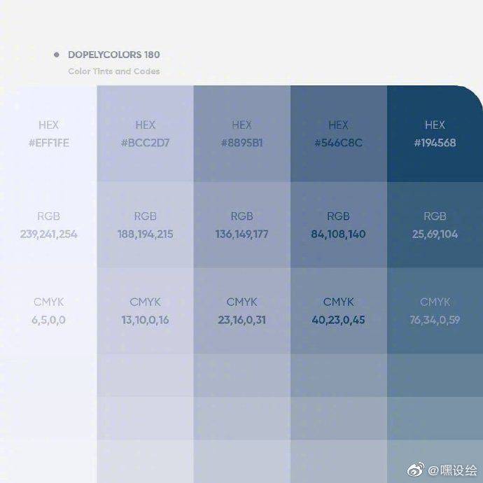 今日干货：参数详细的板绘配色表~！-搜狐大视野-搜狐新闻