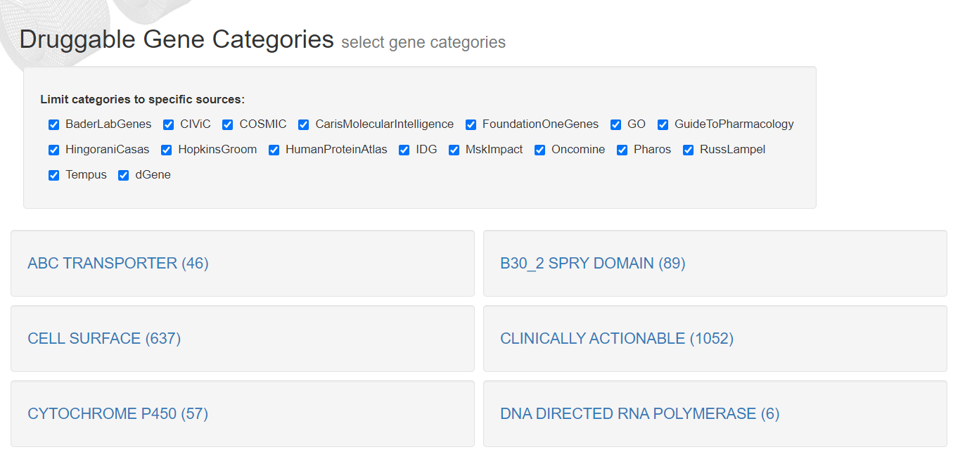 DGIdb：药物基因相互作用数据库_Drug-Gene