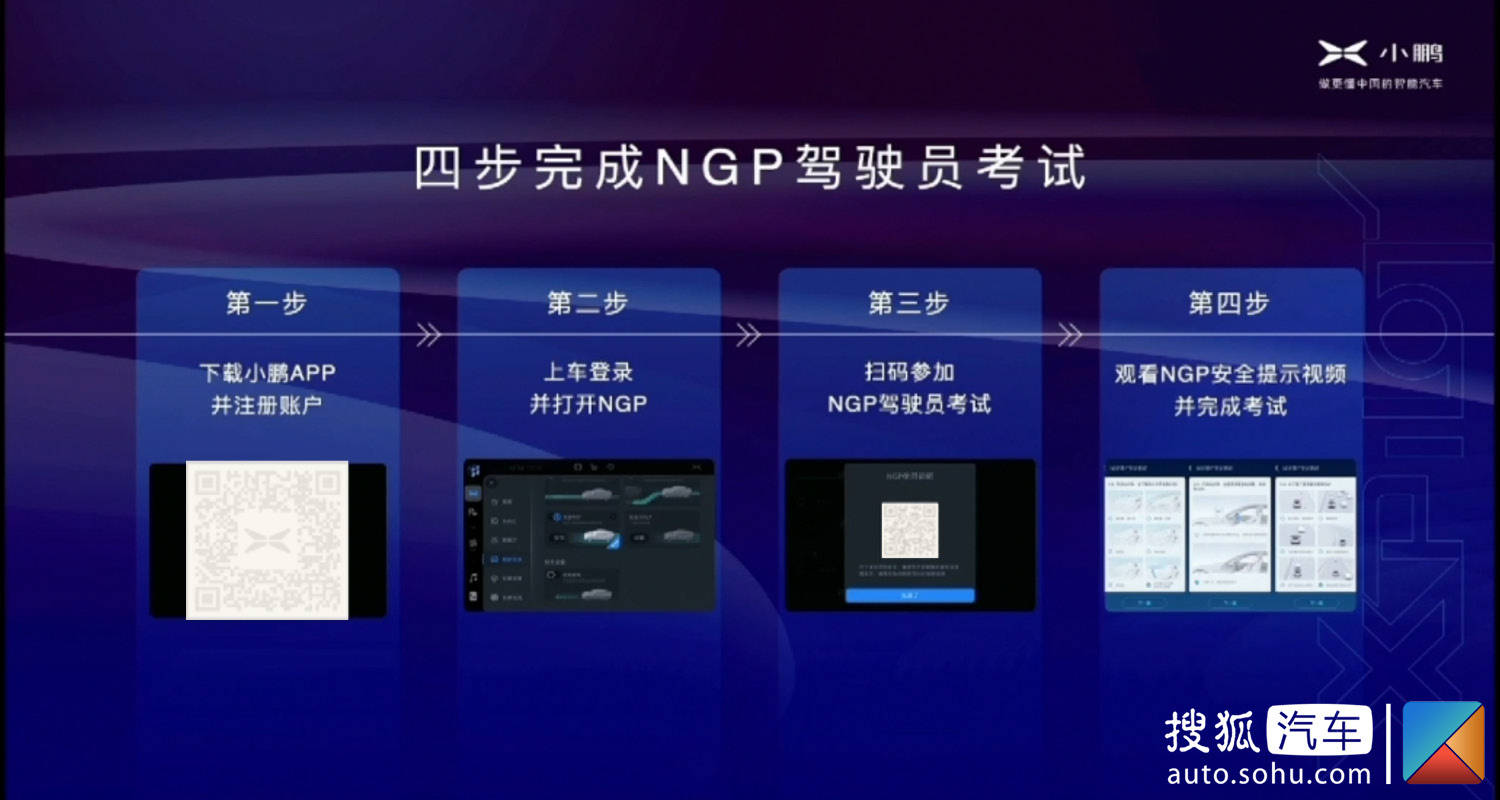 开放NGP自动导航辅助驾驶等40余项功能 小鹏P7推送新OTA升级_搜狐汽车_搜狐网