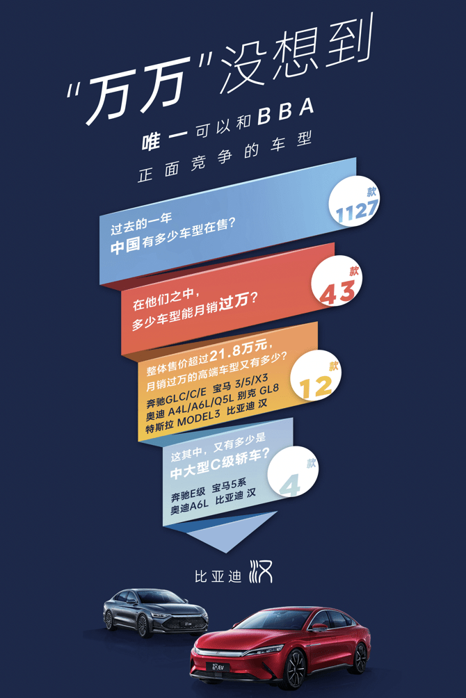 市值超BBA，旗舰车型月销过万，这家企业是中国汽车冲高端的希望？_搜狐汽车_搜狐网