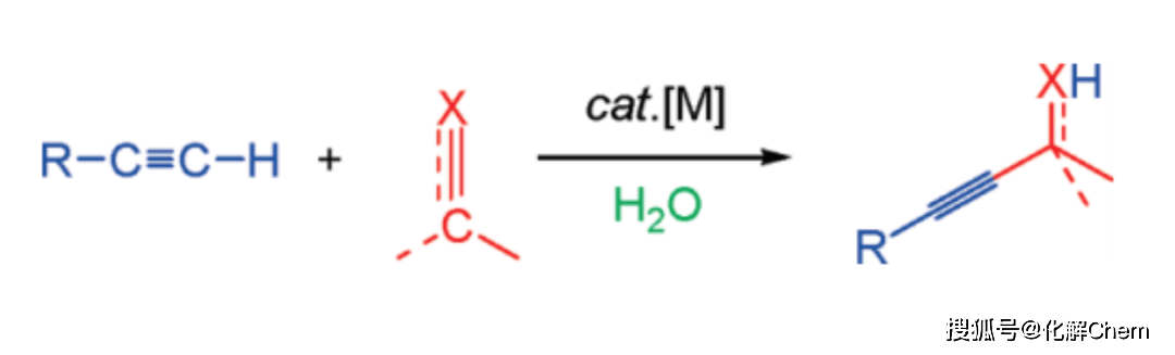 【大家】Chaojun Li（李朝军）--绿色化学引领者_Methods