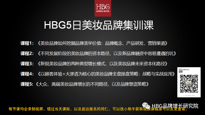 消费品牌创始人经典25问|《HBG5日美妆集训课》QA复盘_营销