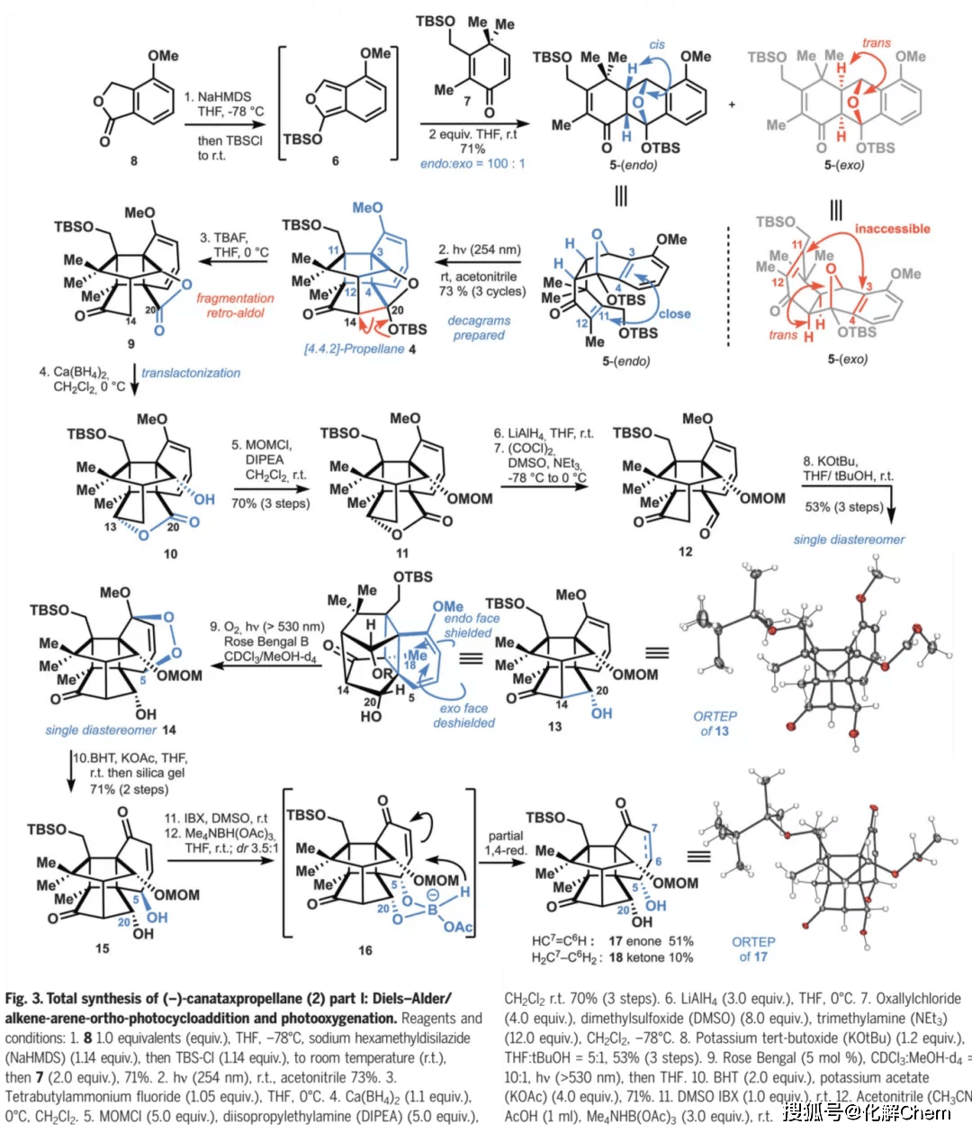 Tanja Gaich《Science》紫杉醇二萜Canataxpropellane的全合成-搜狐大视野-搜狐新闻