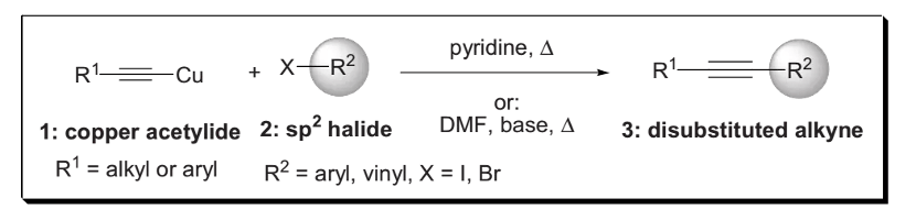 「NR」Castro-Stephens coupling——炔烃偶联_反应