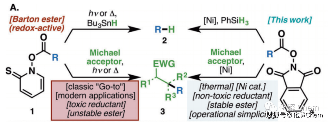 【人名反应】Barton 脱羧反应 ｜ 羧酸脱羧反应_丁基锡