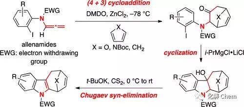 Chugaev消除反应 ｜ 黄原酸酯热解_丘加夫