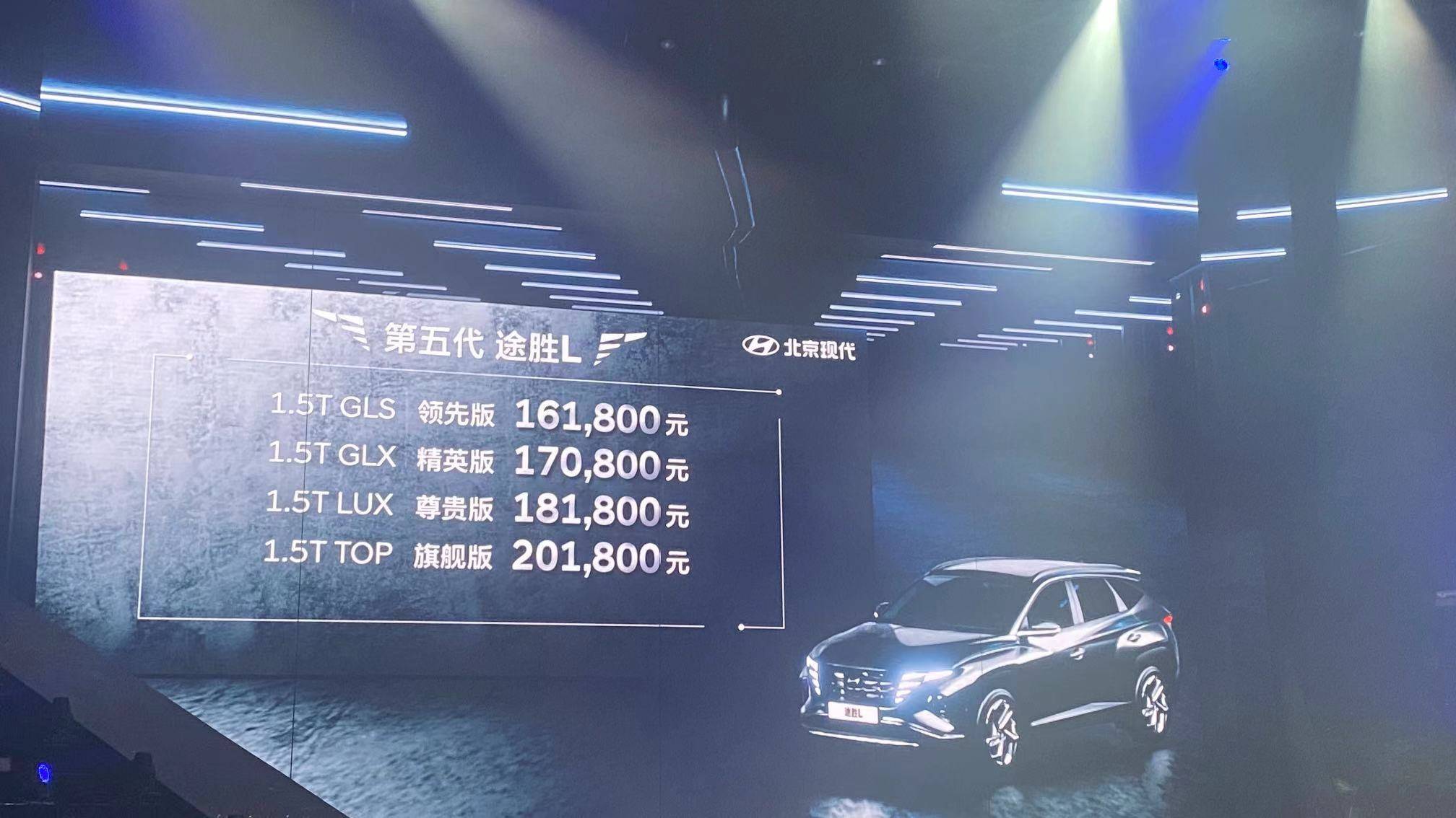 iGMP平台首款SUV 北京现代途胜L16.18万起 搭载CVVD连续可变气门_搜狐汽车_搜狐网
