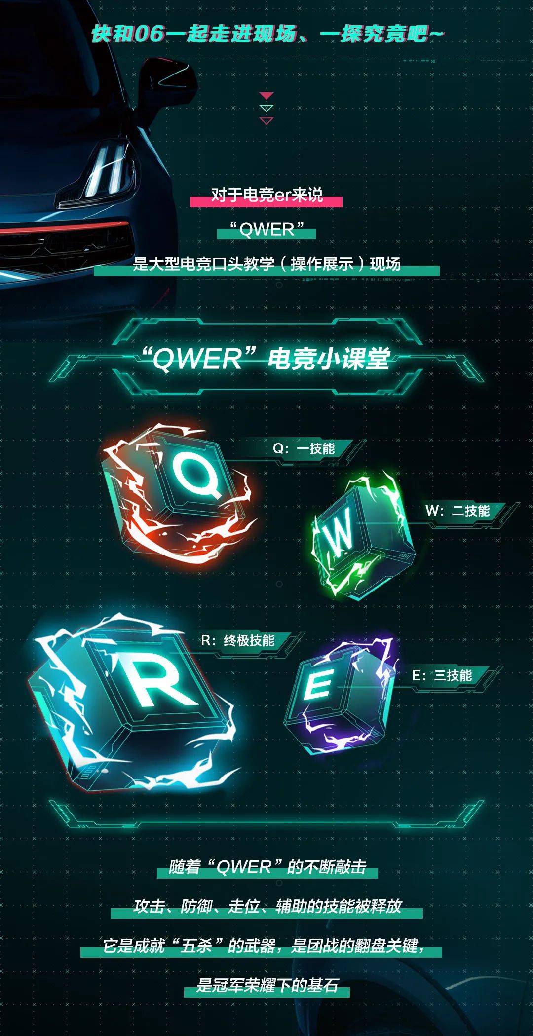 什么是QWER 机能新竞界_搜狐汽车_搜狐网